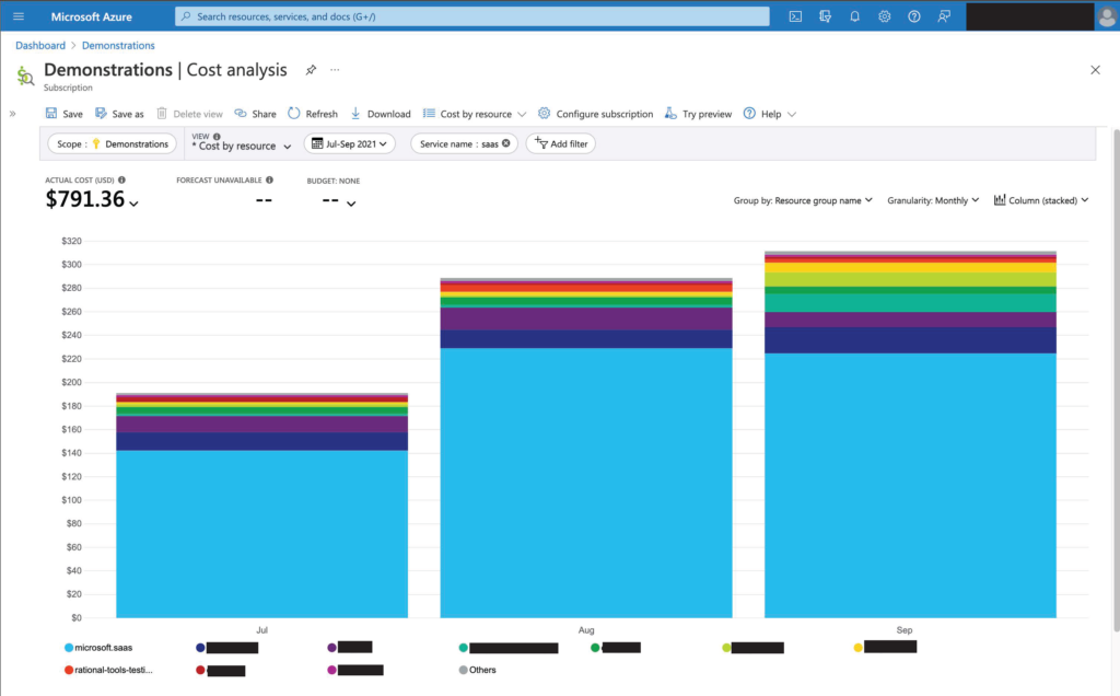 Using Azure billing to view Skytap on Azure costs