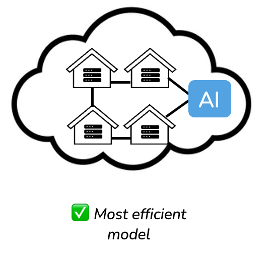 Harnessing data in legacy systems for your GenAI strategy